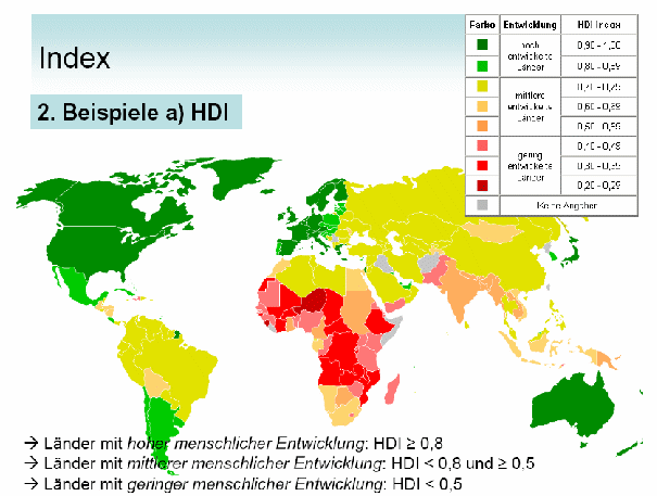 Beispiele und Aufgaben im Modul Typologien und Indices
